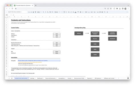 Advanced Excel Functions And Formulas For Financial Modeling XSheets