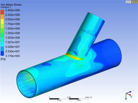 Ansys Workbench 12 Develop3d