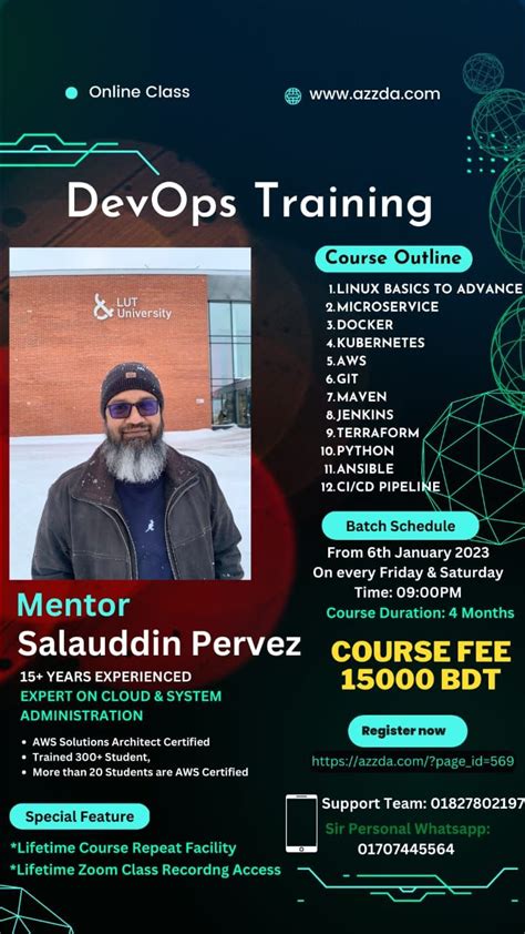 Khairul Bin Amin On Linkedin Aws Devops Python Docker Kubernetes