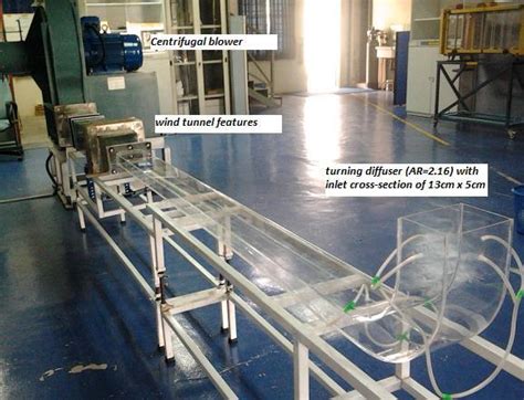 a test rig b 3 d stereoscopic piv setup c 2 d piv setup