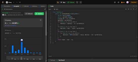Abhijeet Sinha On Linkedin 100daysofcode 100daysofcode Leetcode