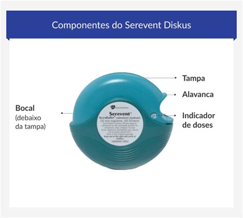 Compre O Inalador Serevent Salmeterol Para Tratar Asma E Dpoc