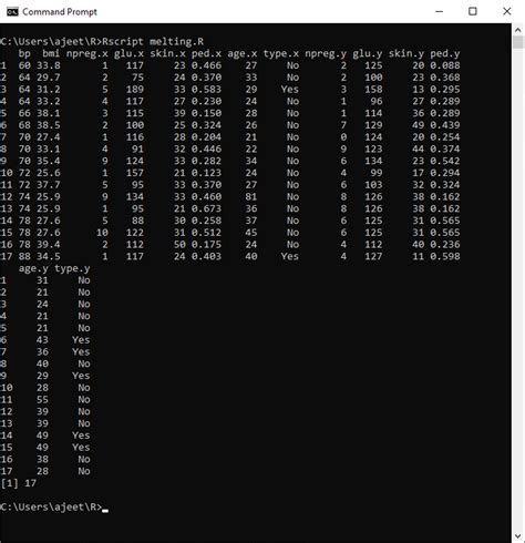 Data Reshaping Tpoint Tech