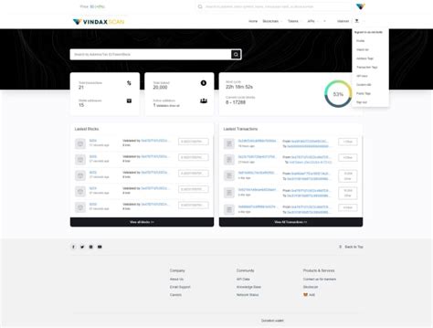 Build Delegated Proof Of Stake Dpos Blockchain By Namnguyenthai Fiverr