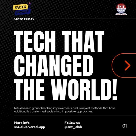 Science And Technology Club 🚀 Codeformers 03 November Edition