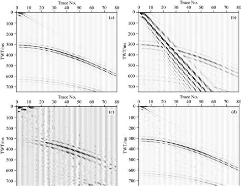 时空域同步挤压小波变换联合面波压制方法