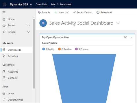 Adding A Model Driven App To A Dynamics 365 Environment Carl De Souza