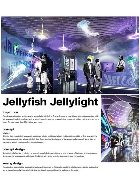 รับทำภาพ Perspective ภายใน