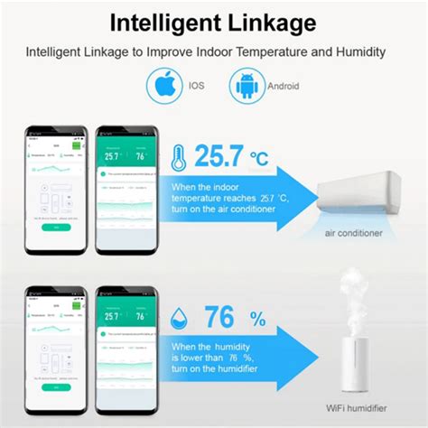 Smart Temperature Humidity Sensor At Discount In Kuwait