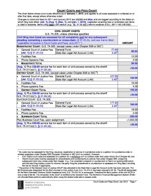 Ca 100 Instructions 2021 Fill Out Sign Online DocHub