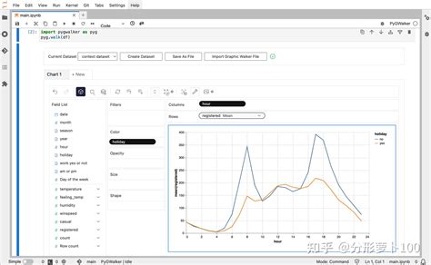 Pygwalker：将你的pandas Dataframe变成交互式可视化分析工具 知乎