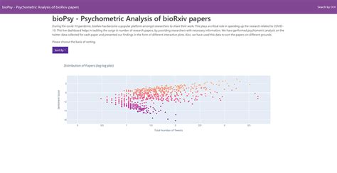 Plotly Dash Example Apps Challenge Dash Python Plotly Community Forum