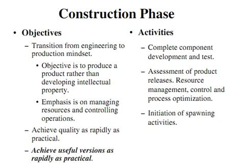 Asp Net Tutorial RATIONAL UNIFIED PROCESS RUP