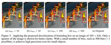Pix2seq A Language Modeling Framework For Object Detection Qiang Zhang