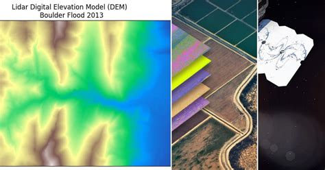 List Satelite Remote Sensing Curated By Konga Upendar Medium