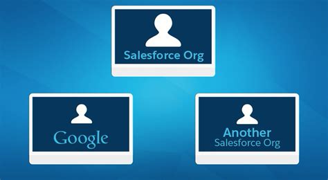 conhecer os usuários do salesforce identity salesforce trailhead