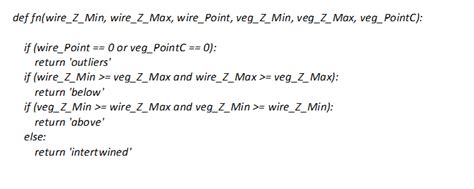 Vegetation Encroachment Analysis In 3d Using Deep Learning Vegetation Encroachment Analysis In