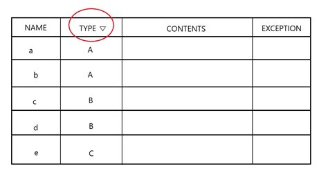 How Can I Make A Column Name Filtering In Data Table Using C Wpf