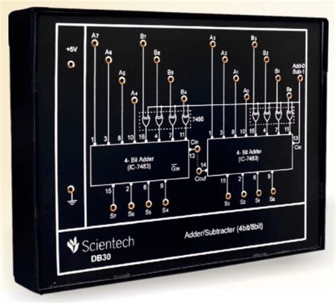circuit diagram for 4 bit binary adder using ic 7483 wiring flow schema