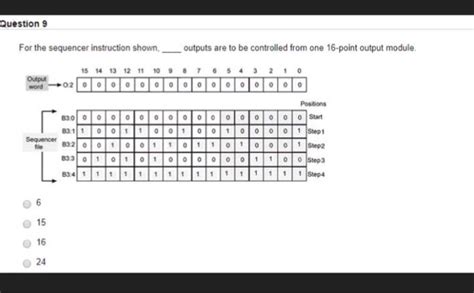 solved question 8 when the sequencer shown is at position 2