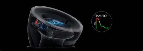 Áttekintés Dyson Bp03