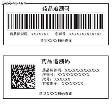 药品追溯码标识规范实施在即嘉华汇诚五步工作法助您快速合规实施 知乎