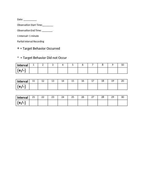 Behavior Observation Log Pdf