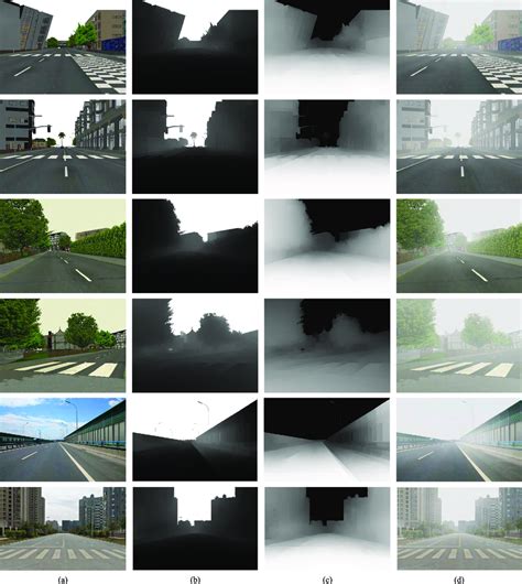 Synthetic Hazy Images Dataset Created In This Paper A Original Download Scientific Diagram