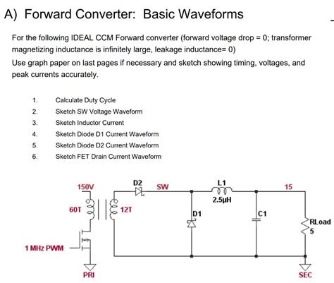 a forward converter basic waveforms for the
