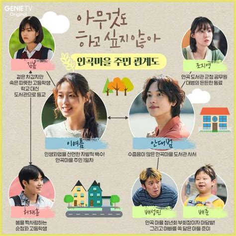 Character Relationship Summer Strike Kzabs เกาหลีแซ่บส์