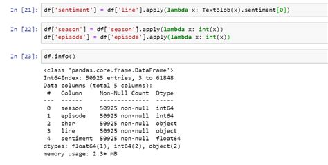 Friends — Data Analysis Using Python