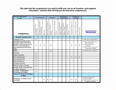 Sales Calls Tracking Template Fresh Cold Call Tracking Sheet Awesome Inside Sales Prospect