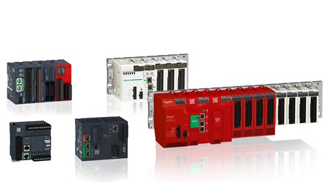 Modicon Master Range | Schneider Electric Global