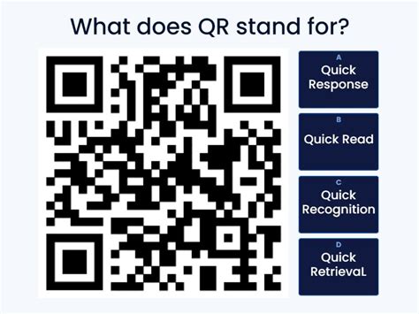 All About Qr Codes Quiz