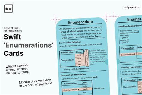Swift Cards Enumerations