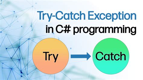 Handling Errors Made Easy A Beginners Guide To Try Catch Exception In