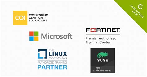 bartosz niepsuj on linkedin cybersecurity sysops netops devops