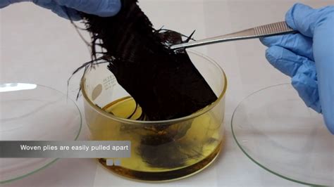 Room Temp Solution Based Thermoset Cfrp Depolymerization Youtube