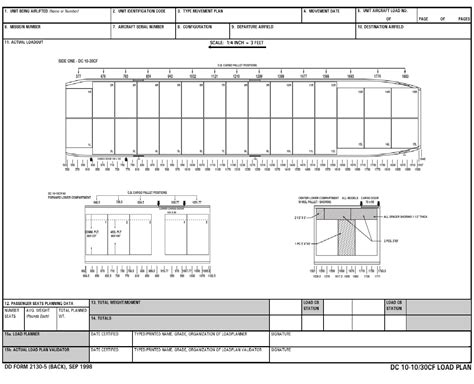 Dd Form 2130 5 Dc 10 10 30cf Load Plan Dd Forms