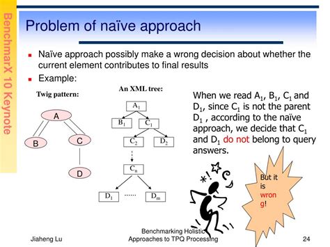 Ppt Benchmarking Holistic Approaches To Xml Tpq Processing Powerpoint Presentation Id 3382598