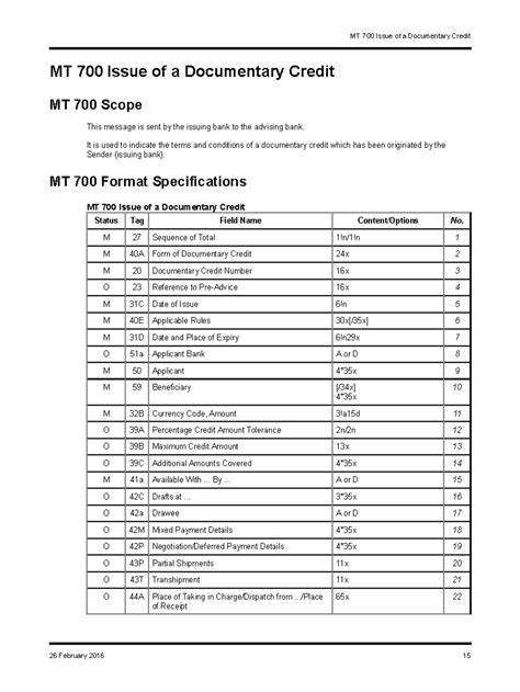 Swift Standards Sr2018 Cat7advanceinfoclean Mt 700 Issue Of A Documentary Credit Mt 700 Scope