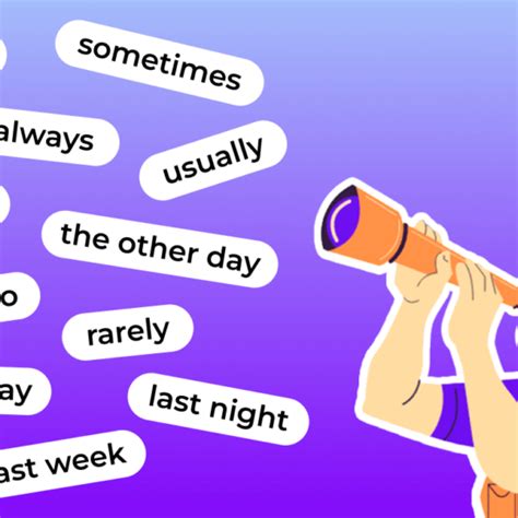 Past Simple правила и примеры употребления способы образования секреты исключения