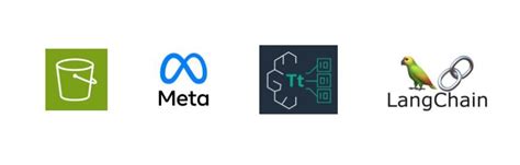 Aws S3 Faiss Ai Cloudcomputing Amazontitan Infrastructureascode