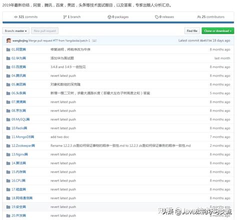 Github Java Springboot Vuespringcloud