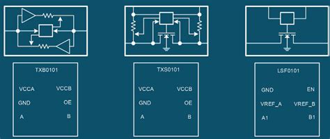 三种类型双向电平转换芯片的介绍 深圳市矽源特科技有限公司