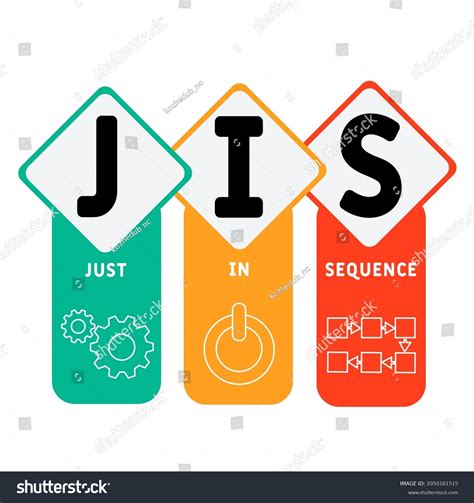 Jis Just Sequence Acronym Business Concept Stock Vector Royalty Free