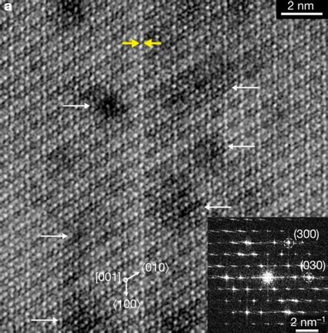 Chemical Gradients In Human Enamel Crystallites Seeing With Electrons