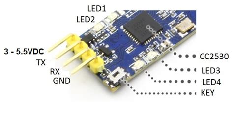Mạch Thu Phát Rf Zigbee Uart Cc2530 V1