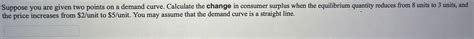 Solved Suppose You Are Given Two Points On A Demand Curve Chegg