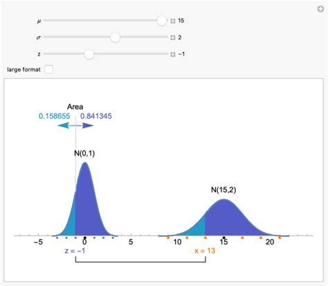 Wolfram Demonstrations Project